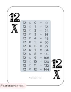 12 Times Table Chart - 15 Cute & Free Printables | SaturdayGift
