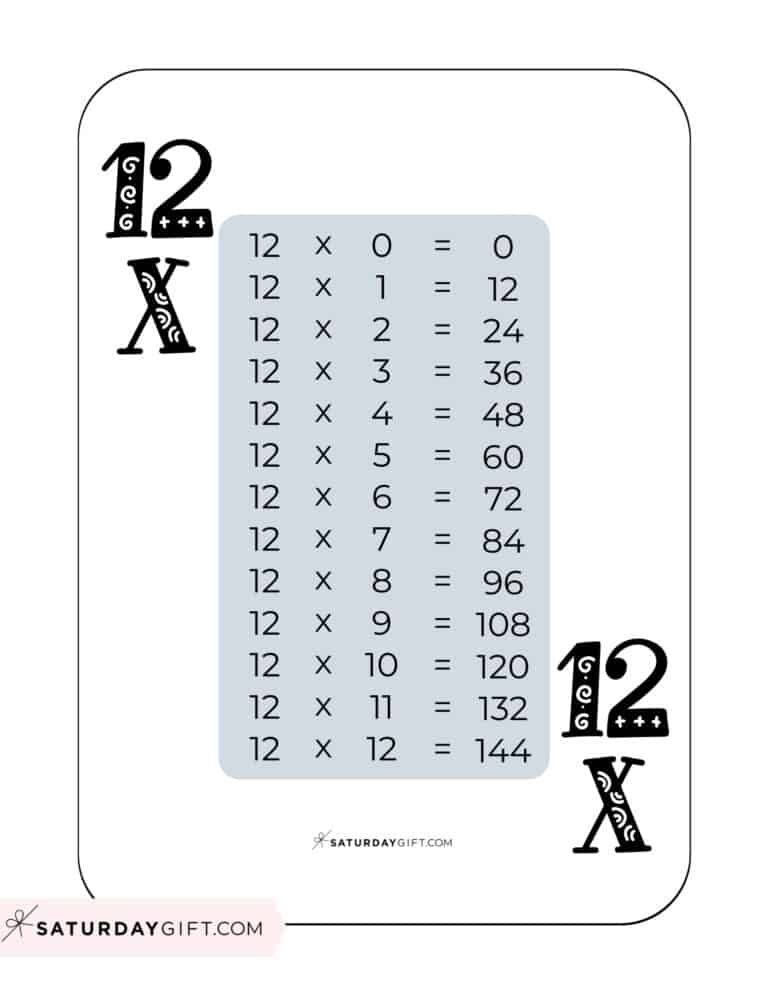 12 Times Table Chart - 15 Cute & Free Printables | SaturdayGift
