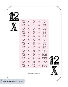 12 Times Table Chart - 15 Cute & Free Printables | SaturdayGift