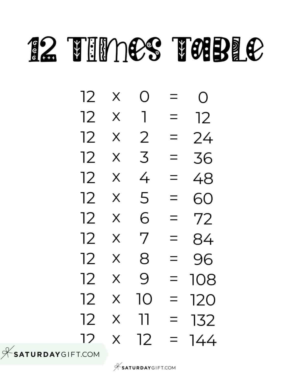 12 Times Table Chart - 15 Cute & Free Printables | SaturdayGift