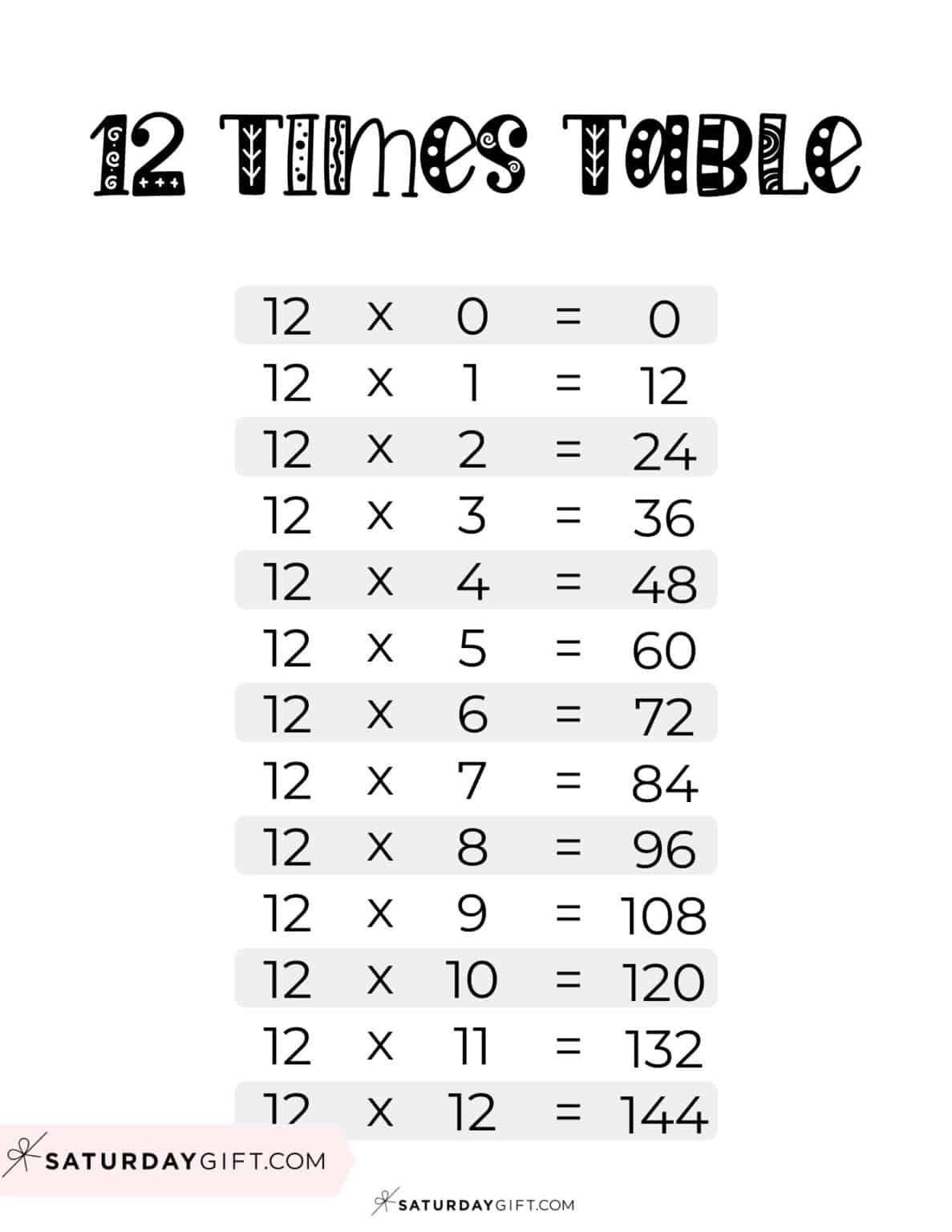 12 Times Table Chart - 15 Cute & Free Printables | SaturdayGift