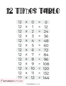 12 Times Table Chart - 15 Cute & Free Printables | SaturdayGift