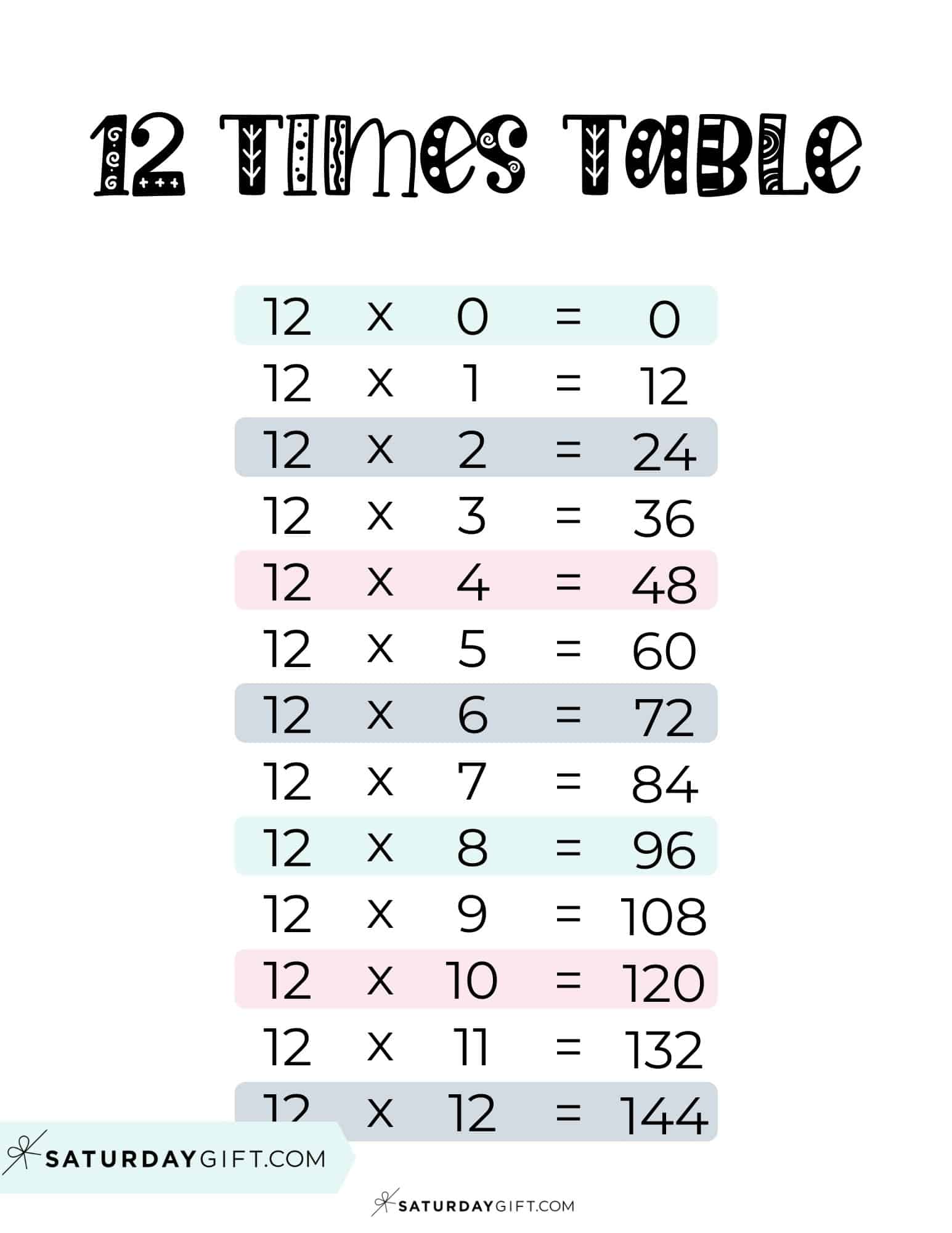 12 Times Table Chart - 15 Cute & Free Printables | SaturdayGift