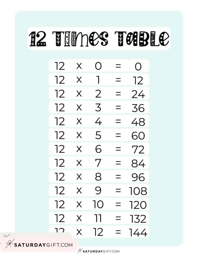 12 Times Table Chart - 15 Cute & Free Printables | SaturdayGift