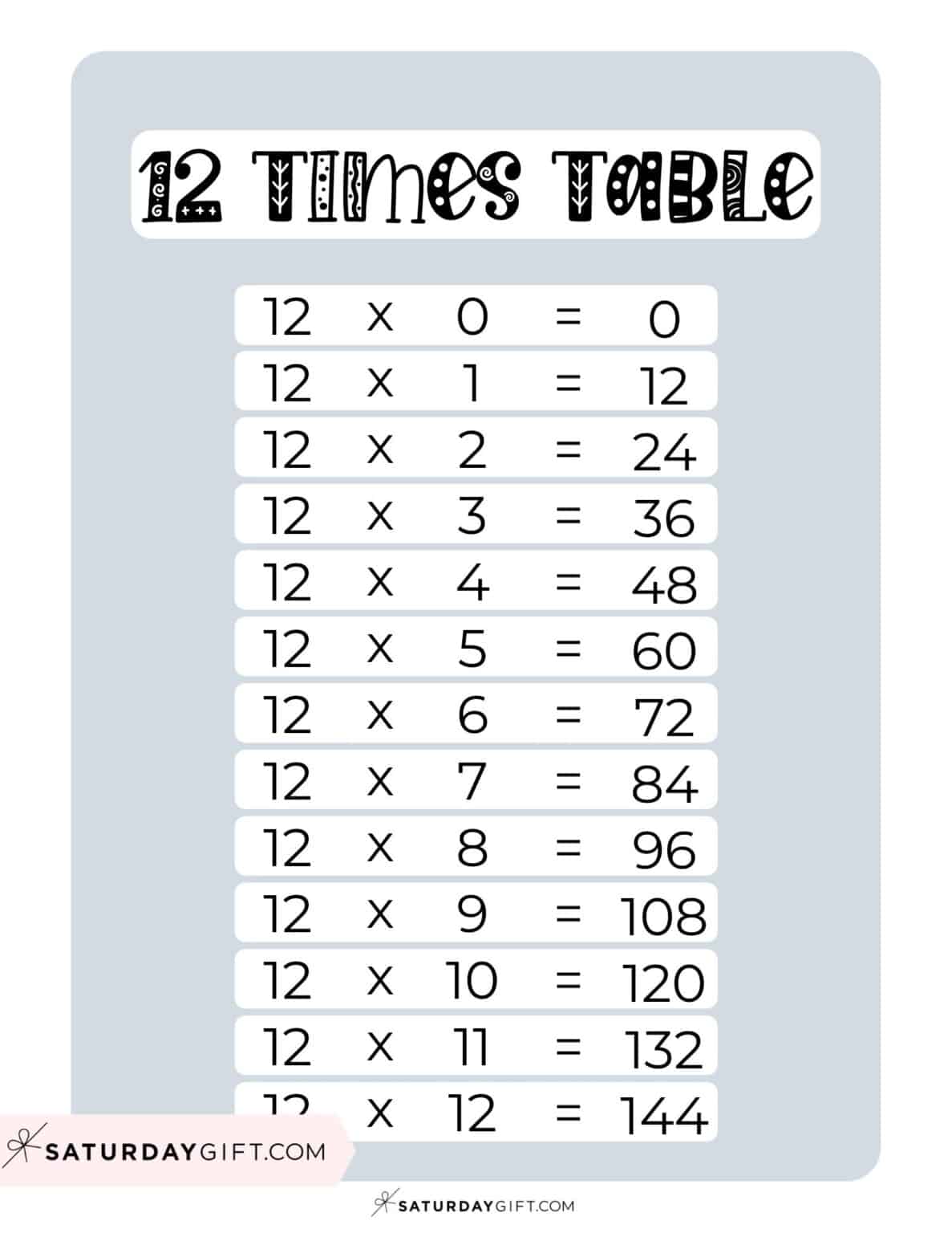 12 Times Table Chart - 15 Cute & Free Printables | SaturdayGift