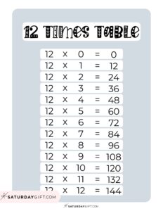 12 Times Table Chart - 15 Cute & Free Printables | SaturdayGift