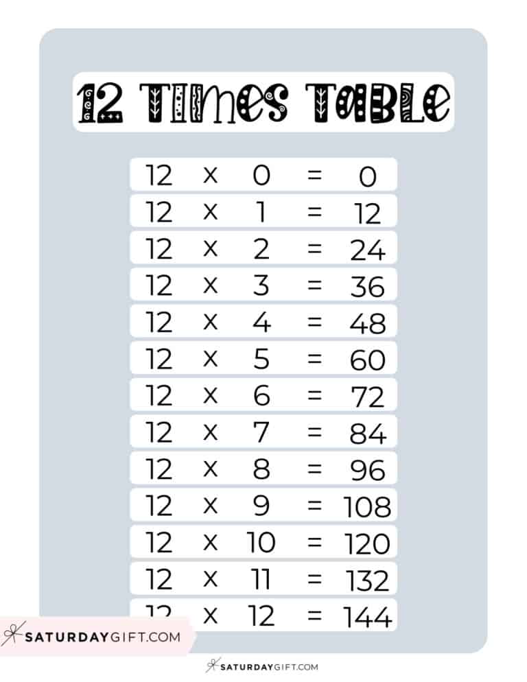 12 Times Table Chart - 15 Cute & Free Printables | SaturdayGift