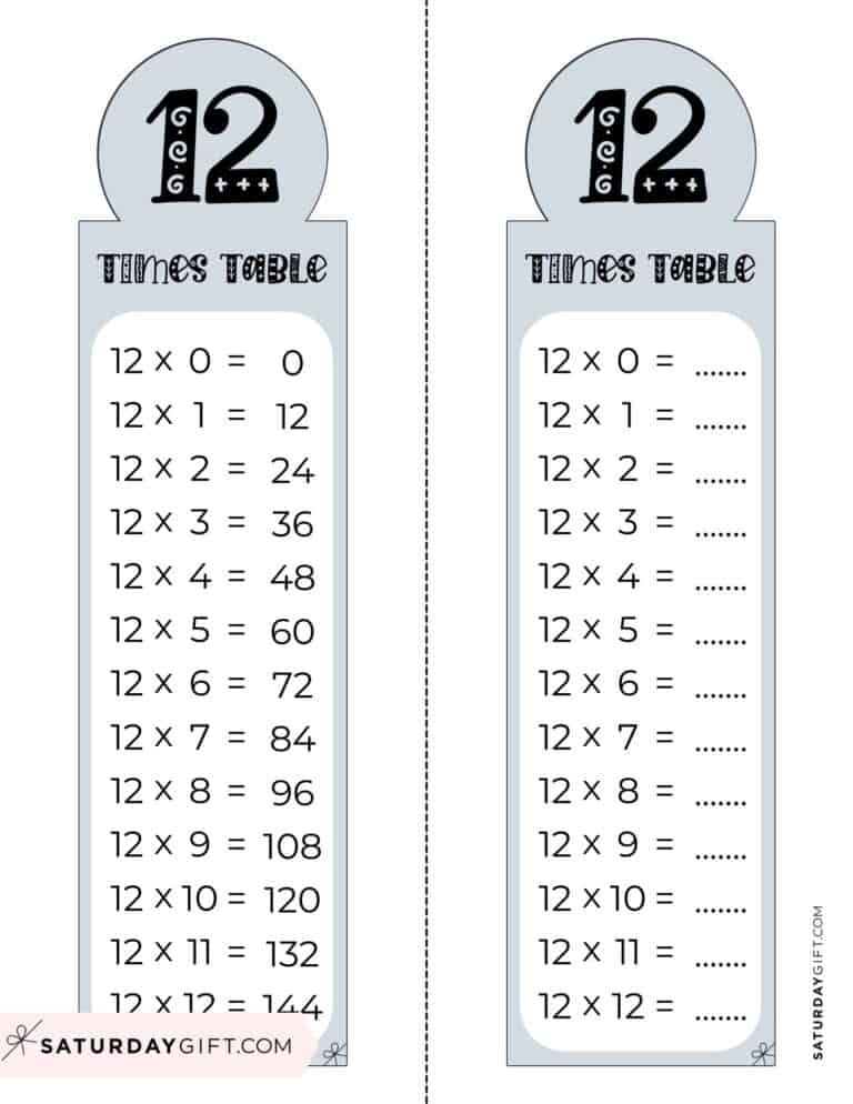 12 Times Table Chart - 15 Cute & Free Printables | SaturdayGift