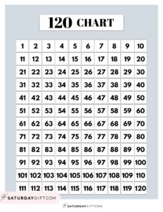 120 Chart Printable - 16 Free Number Charts to 120 Worksheets ...