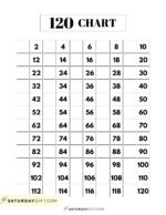 120 Chart Printable - 16 Free Number Charts to 120 Worksheets ...