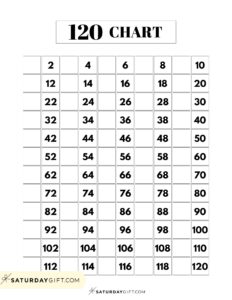 120 Chart Printable - 16 Free Number Charts to 120 Worksheets ...