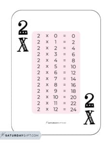 2 Times Table Chart - 15 Cute & Free Printables | SaturdayGift