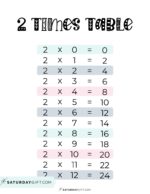 2 Times Table Chart - 15 Cute & Free Printables | SaturdayGift