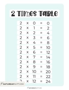 2 Times Table Chart - 15 Cute & Free Printables | SaturdayGift