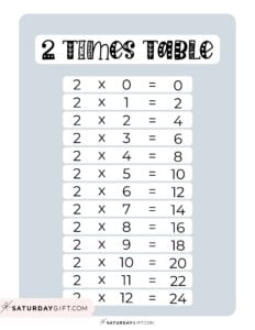 2 Times Table Chart - 15 Cute & Free Printables | SaturdayGift
