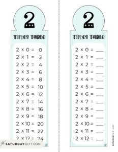 2 Times Table Chart - 15 Cute & Free Printables | SaturdayGift