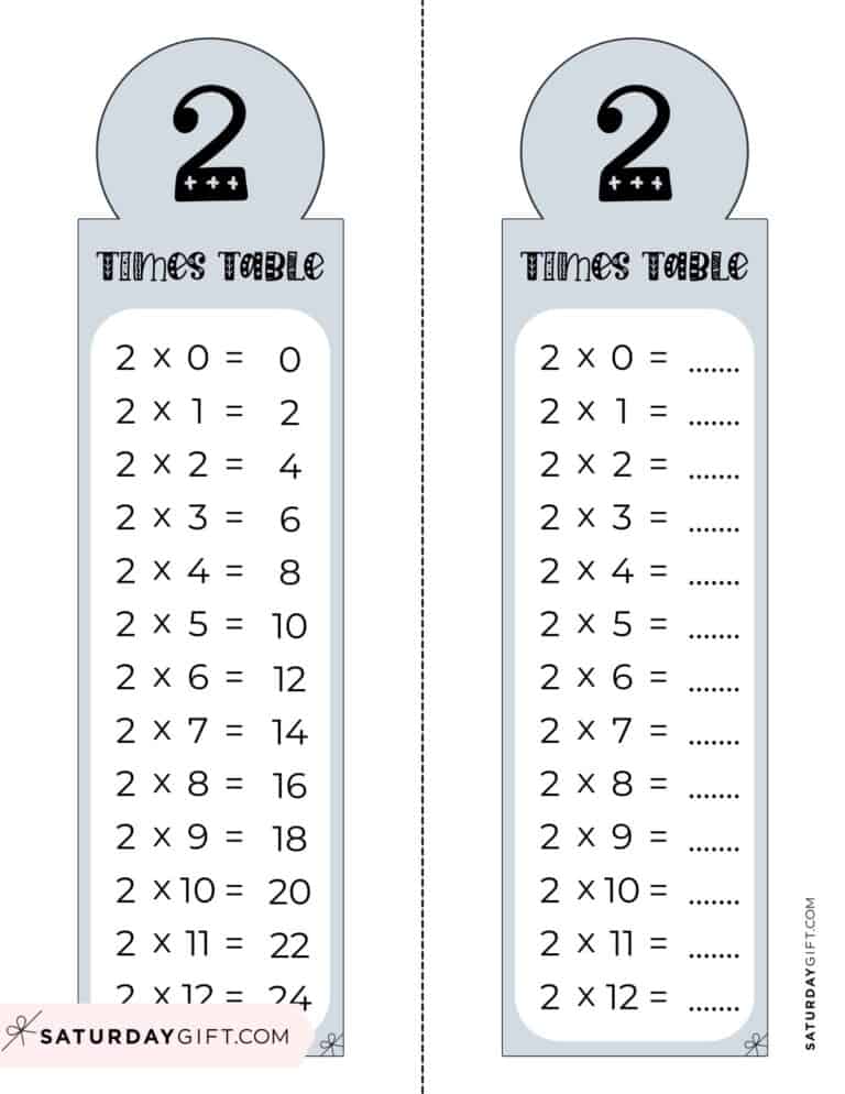 2 Times Table Chart - 15 Cute & Free Printables | SaturdayGift