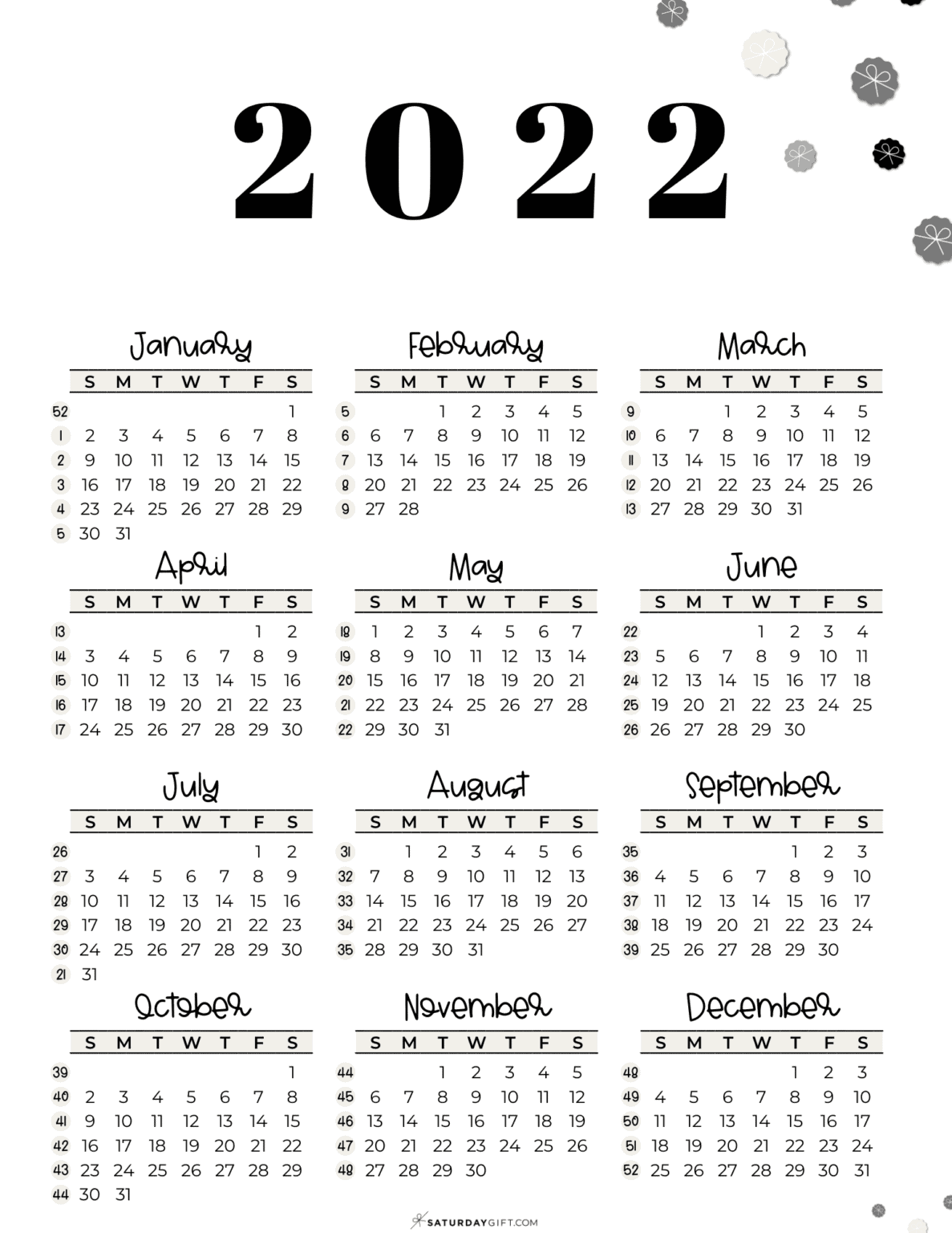 Day numbers for 2022 - What day is it?
