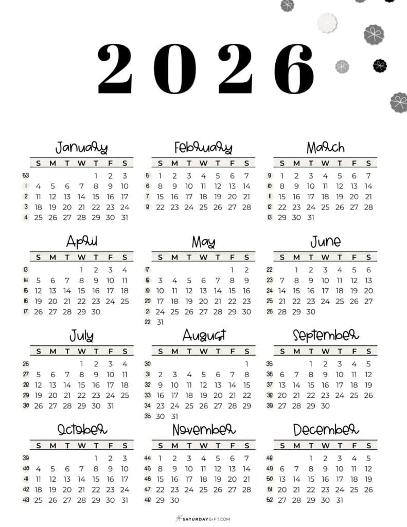 Current Week Number - What Week of the Year Is It?