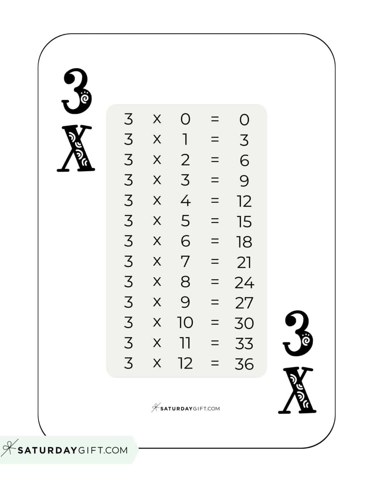 3 Times Table Chart - 15 Cute & Free Printables | SaturdayGift