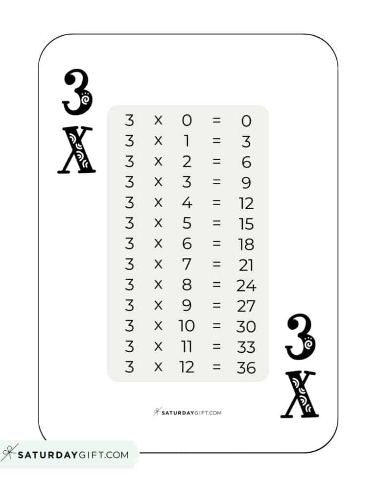 3 Times Table Chart - 15 Cute & Free Printables | SaturdayGift