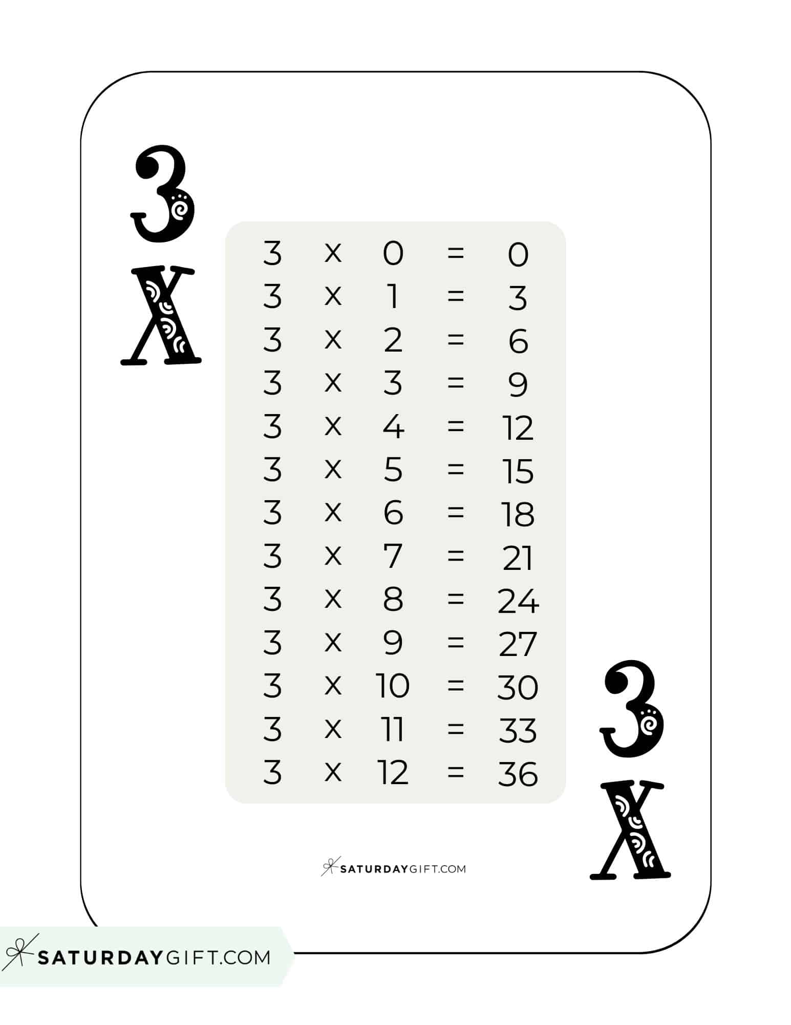 3 Times Table Chart 15 Cute Free Printables SaturdayGift 3-times-table-chart-15-cute-free-printables-saturdaygift