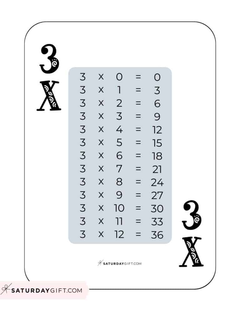 3 Times Table Chart - 15 Cute & Free Printables | SaturdayGift