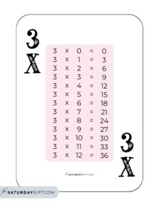 3 Times Table Chart - 15 Cute & Free Printables | SaturdayGift