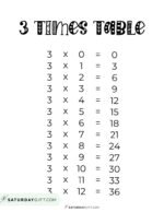3 Times Table Chart - 15 Cute & Free Printables | SaturdayGift