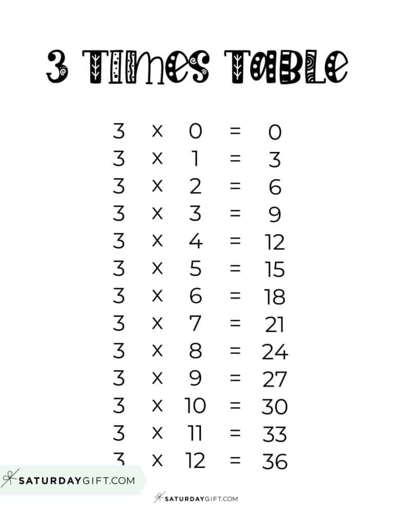 3 Times Table Chart - 15 Cute & Free Printables | SaturdayGift