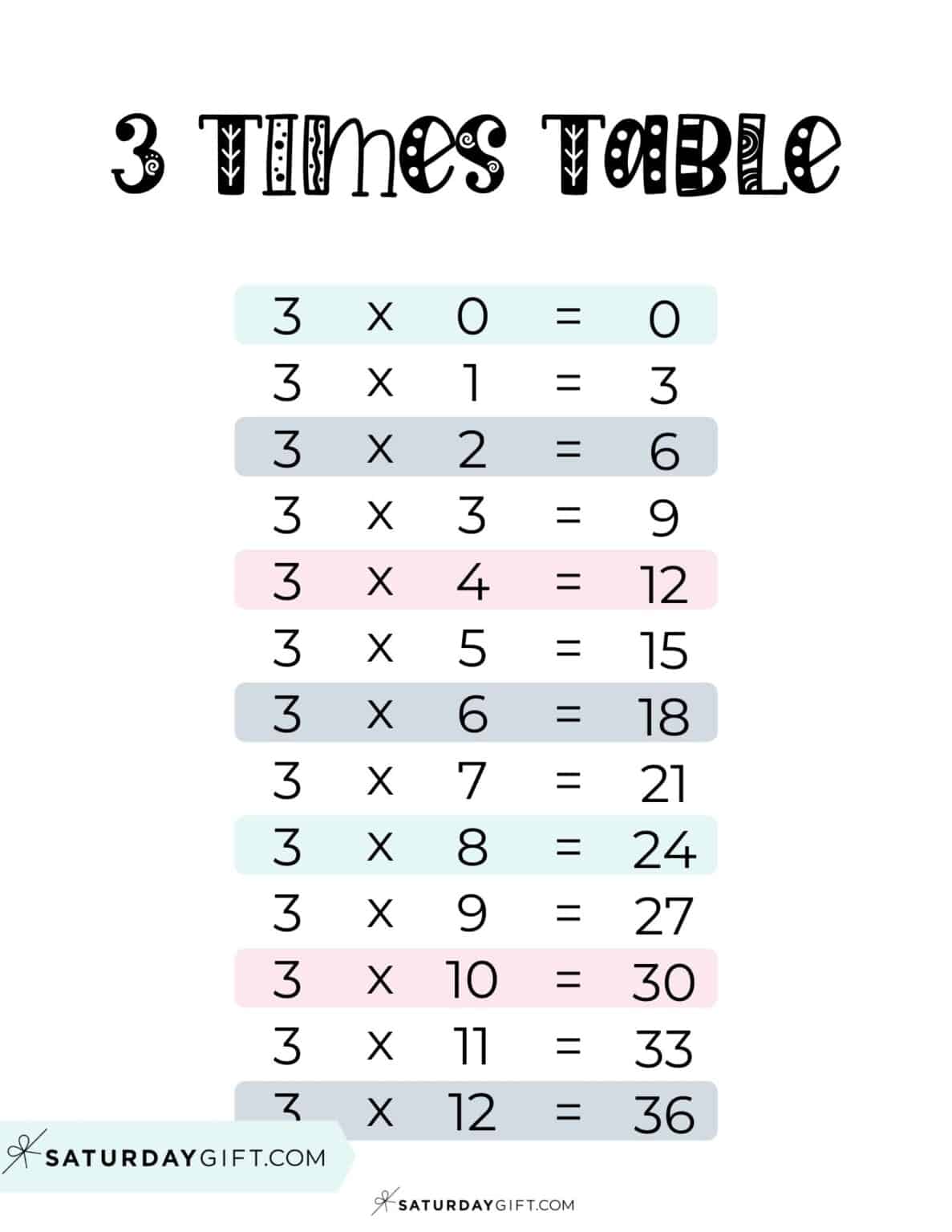 3 Times Table Chart - 15 Cute & Free Printables | SaturdayGift
