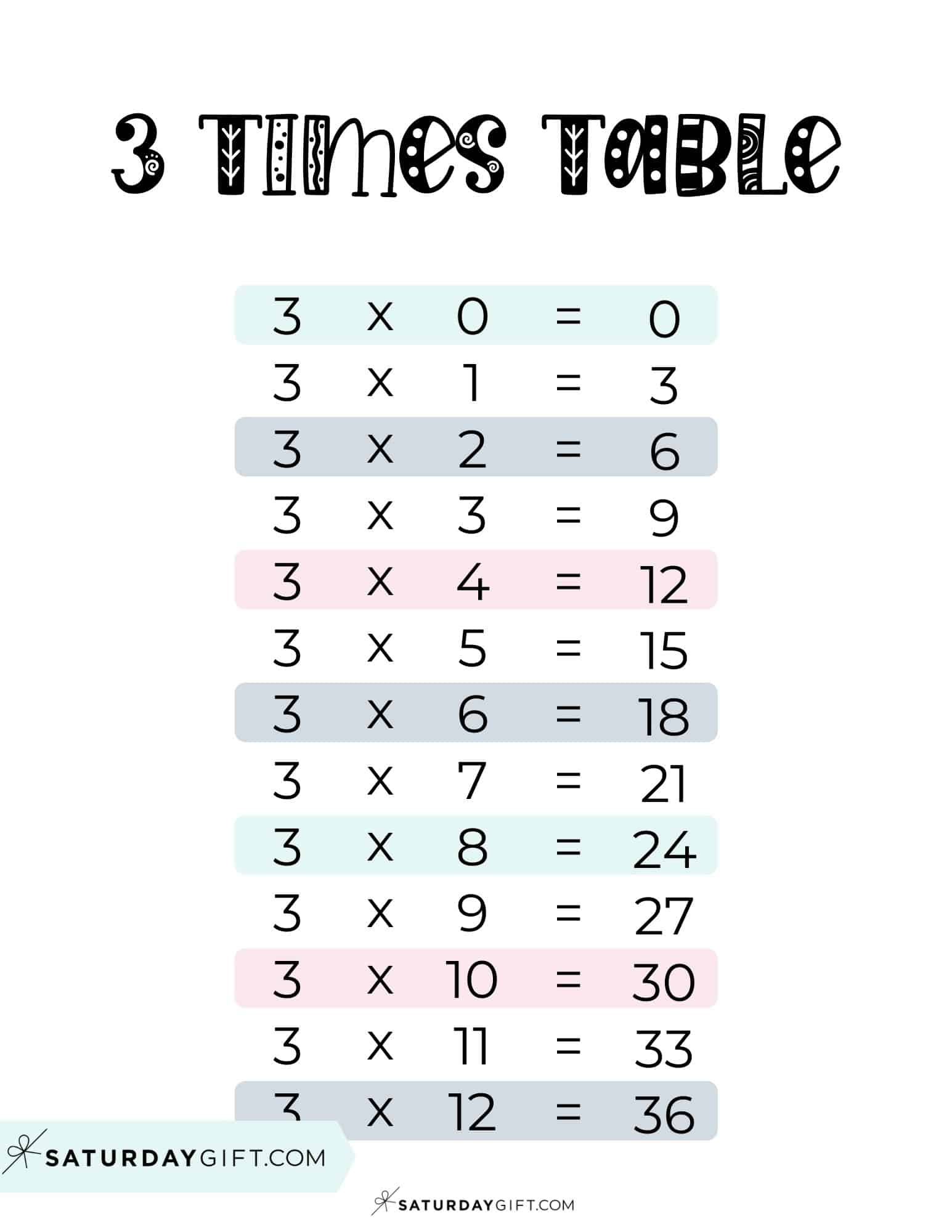 3 Times Table Chart - 15 Cute & Free Printables | SaturdayGift
