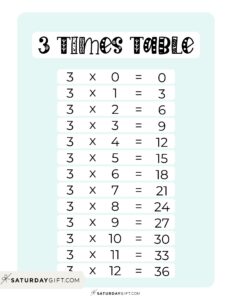 3 Times Table Chart - 15 Cute & Free Printables | SaturdayGift
