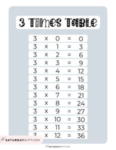 3 Times Table Chart - 15 Cute & Free Printables | SaturdayGift