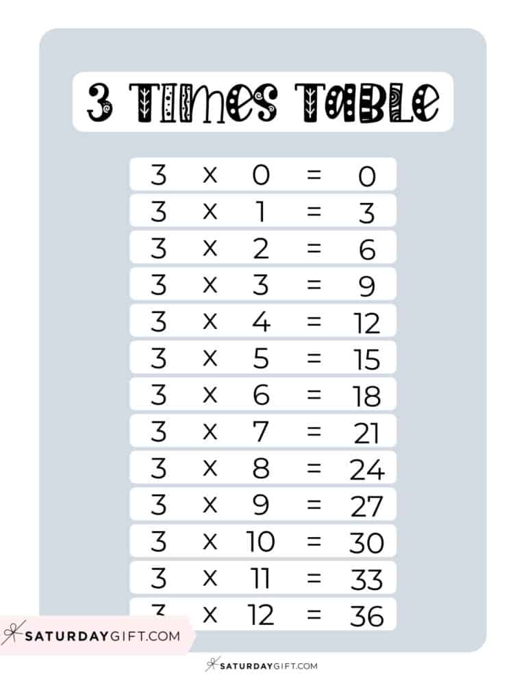 3 Times Table Chart - 15 Cute & Free Printables | SaturdayGift