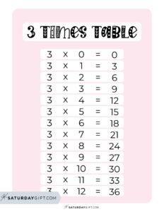 3 Times Table Chart - 15 Cute & Free Printables | SaturdayGift