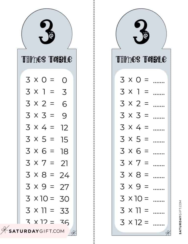 3 Times Table Chart - 15 Cute & Free Printables | SaturdayGift