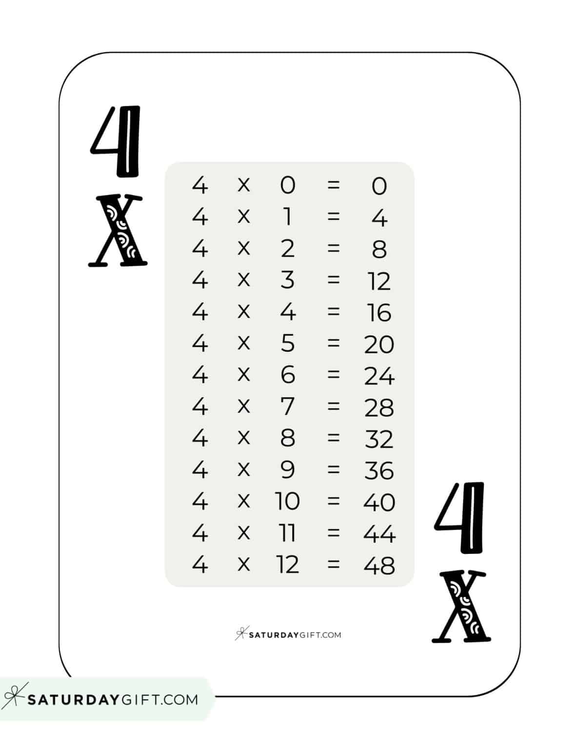 4 Times Table Chart - 15 Cute & Free Printables | SaturdayGift