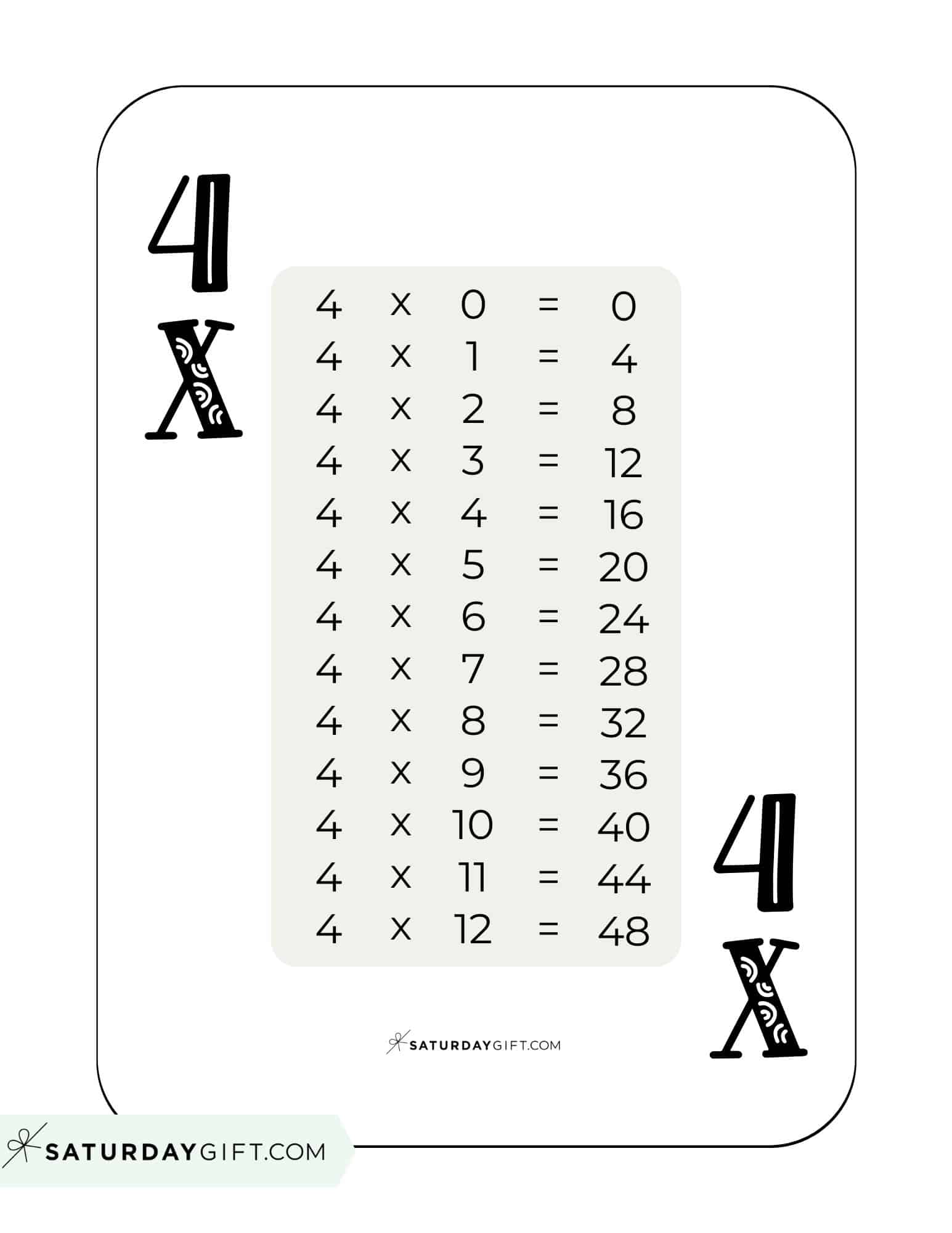 4 Times Table Chart - 15 Cute & Free Printables | SaturdayGift