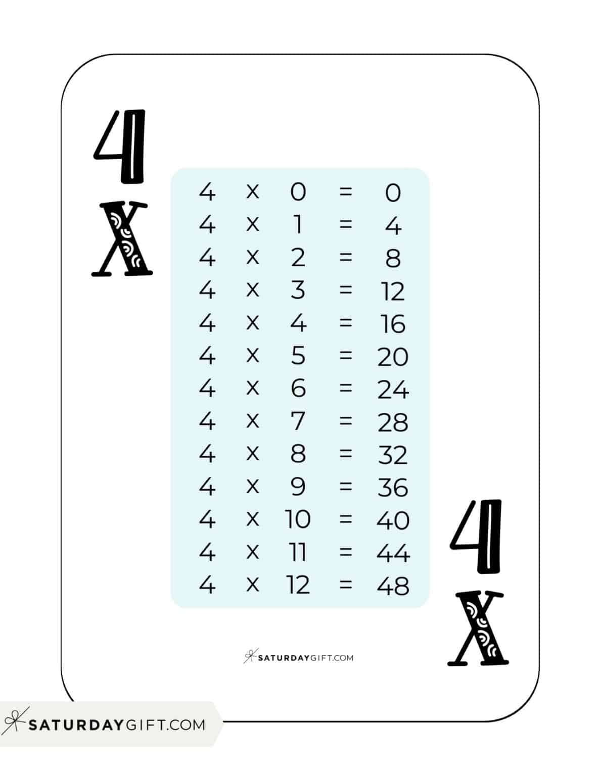 4 Times Table Chart - 15 Cute & Free Printables | SaturdayGift