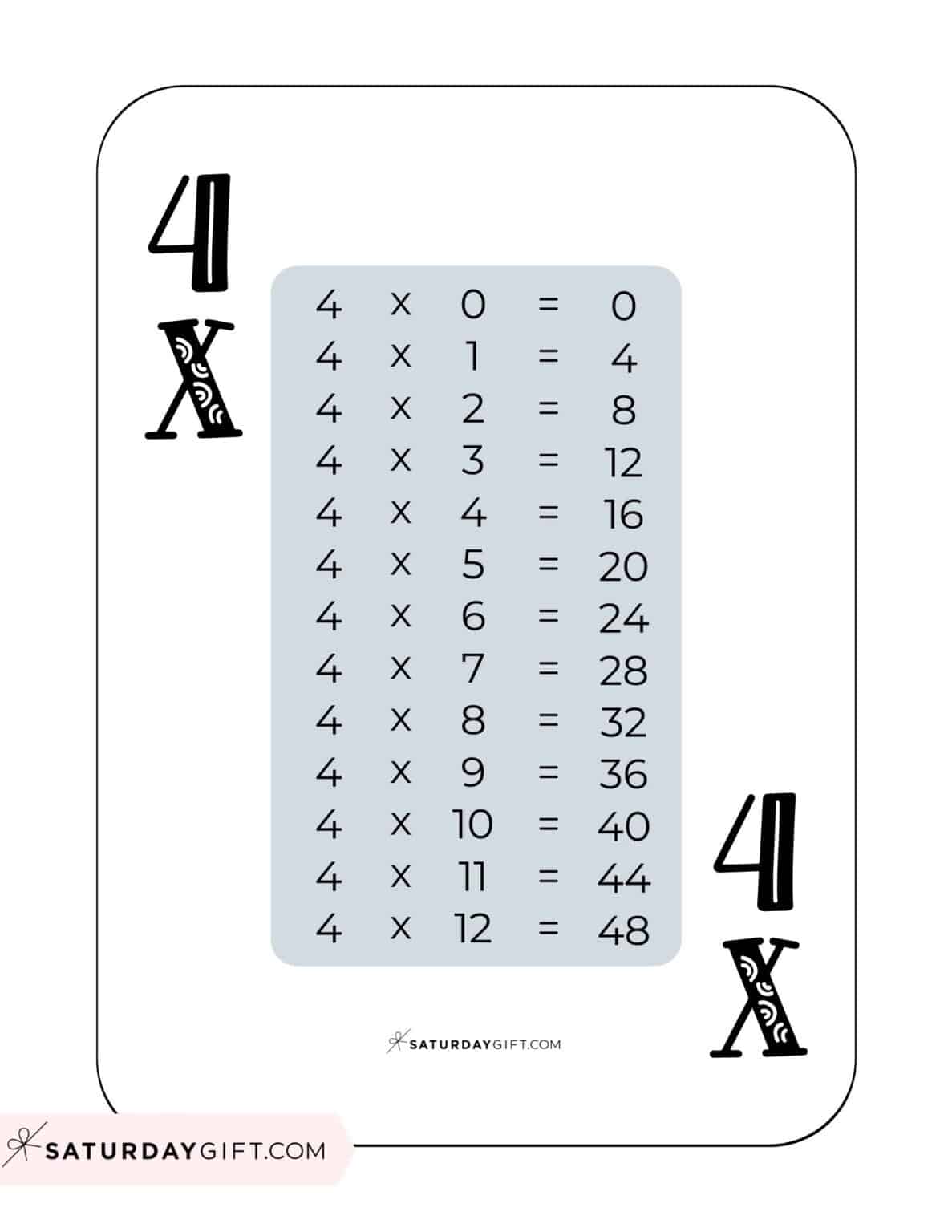 4 Times Table Chart - 15 Cute & Free Printables | SaturdayGift