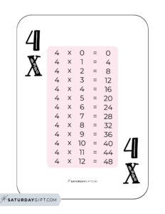 4 Times Table Chart - 15 Cute & Free Printables | SaturdayGift