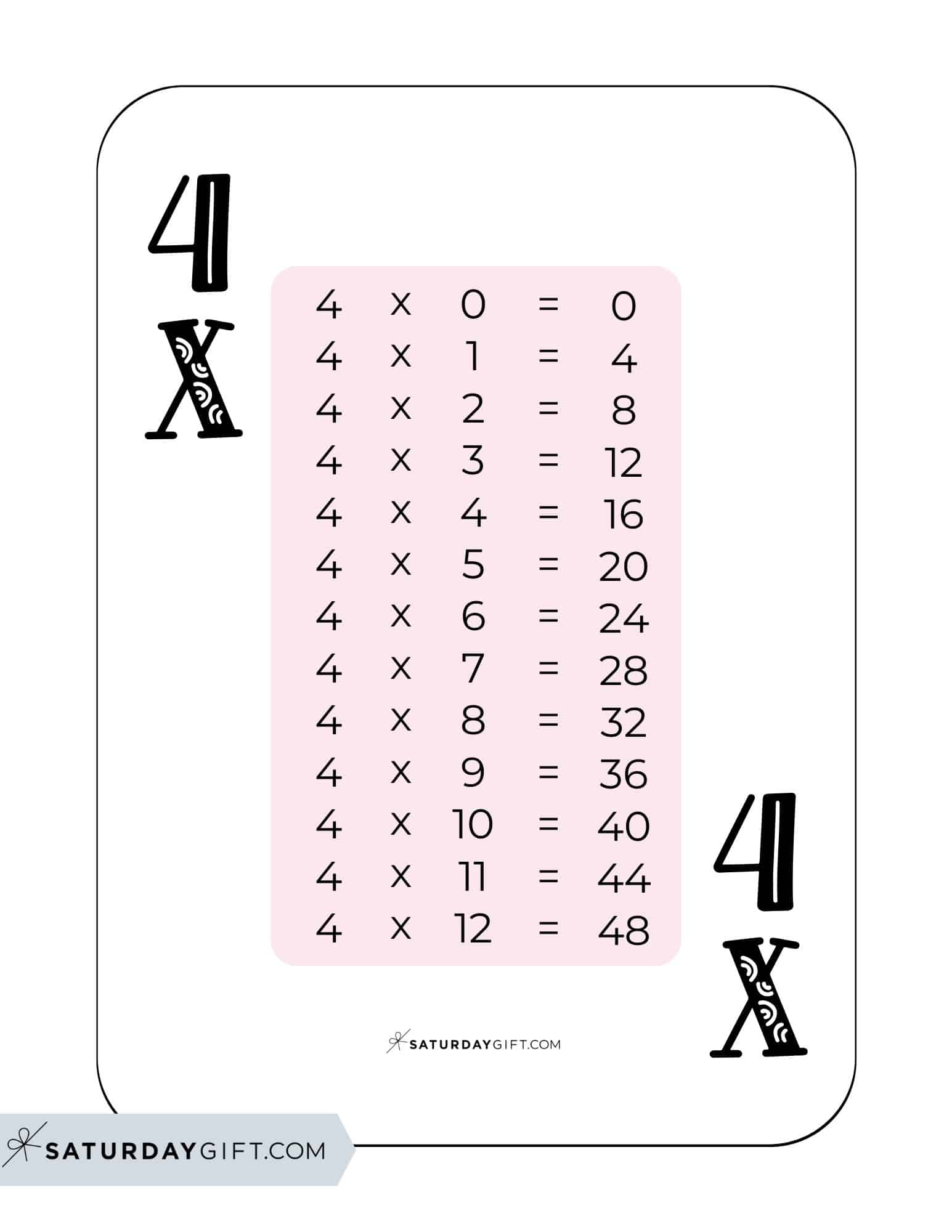 4 Times Table Chart - 15 Cute & Free Printables | SaturdayGift