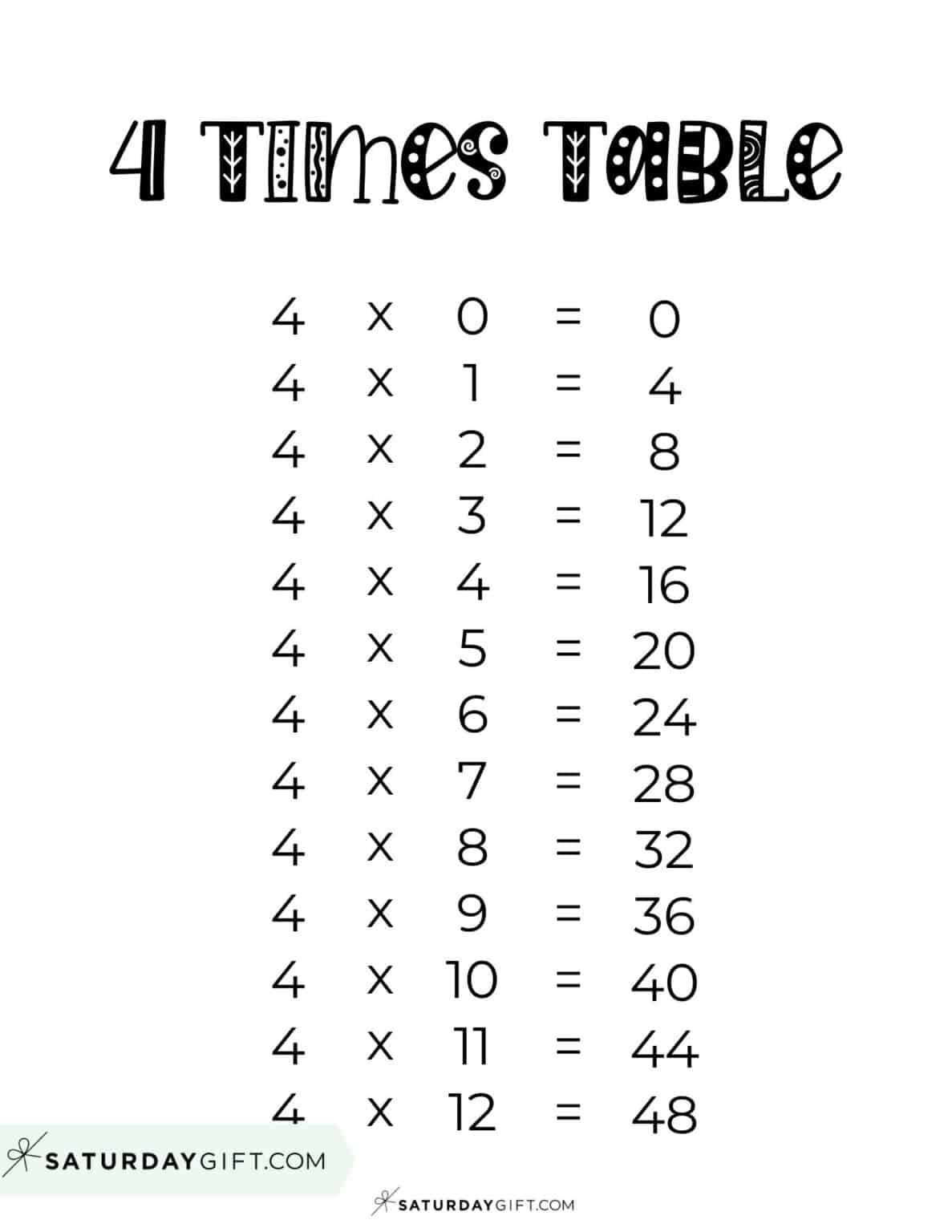 4 Times Table Chart - 15 Cute & Free Printables | SaturdayGift