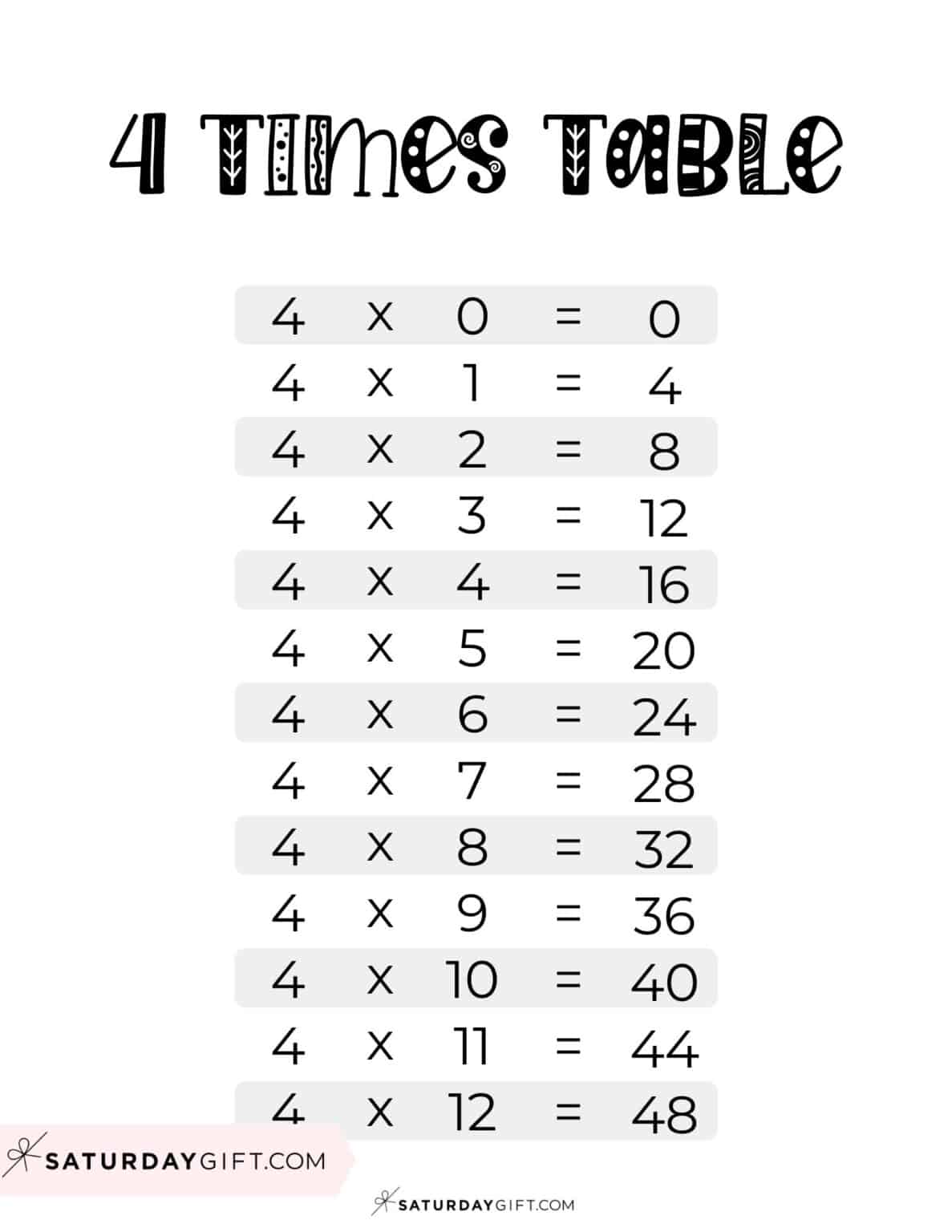 4 Times Table Chart - 15 Cute & Free Printables | SaturdayGift