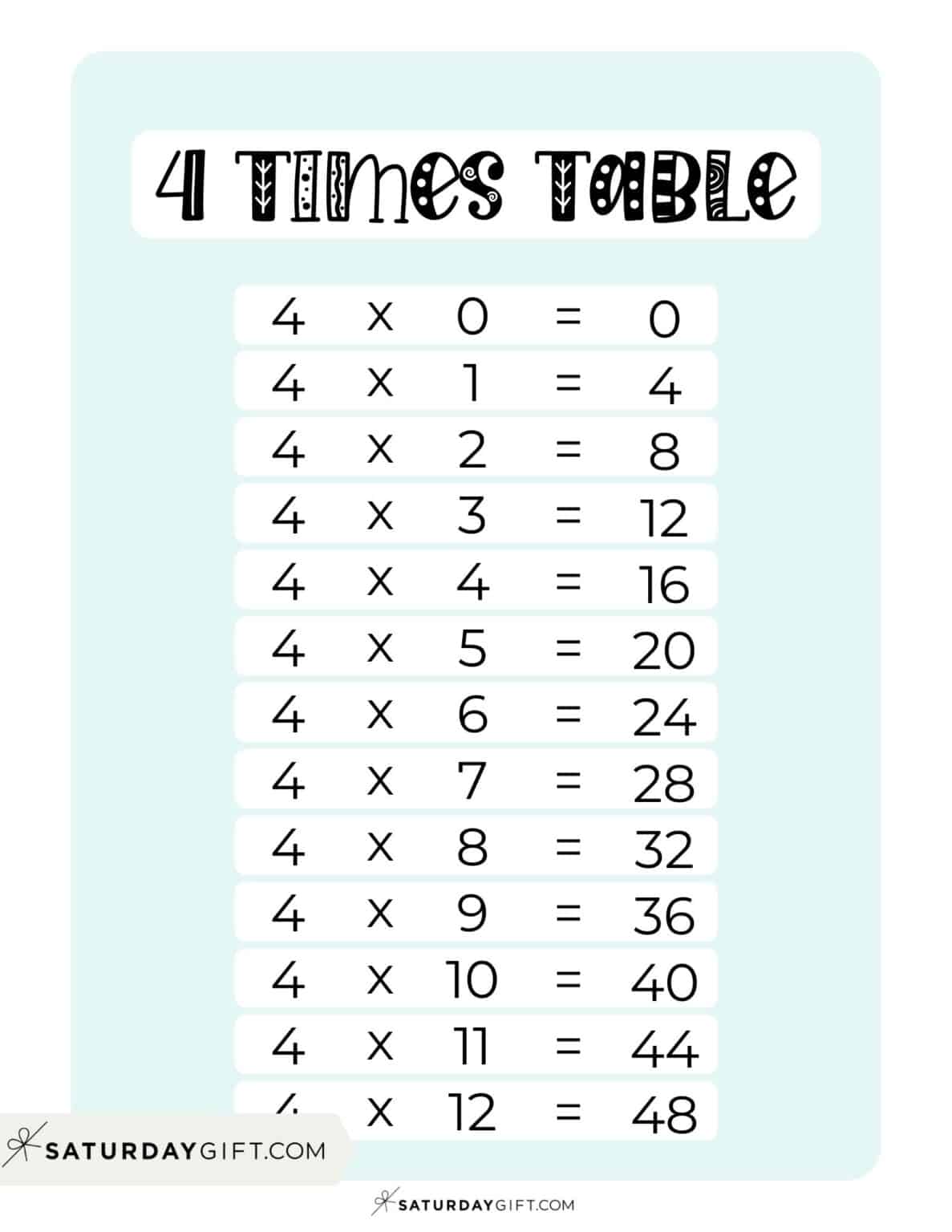 4 Times Table Chart - 15 Cute & Free Printables | SaturdayGift