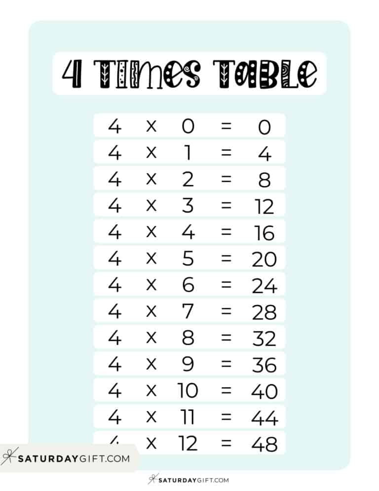4 Times Table Chart - 15 Cute & Free Printables | SaturdayGift