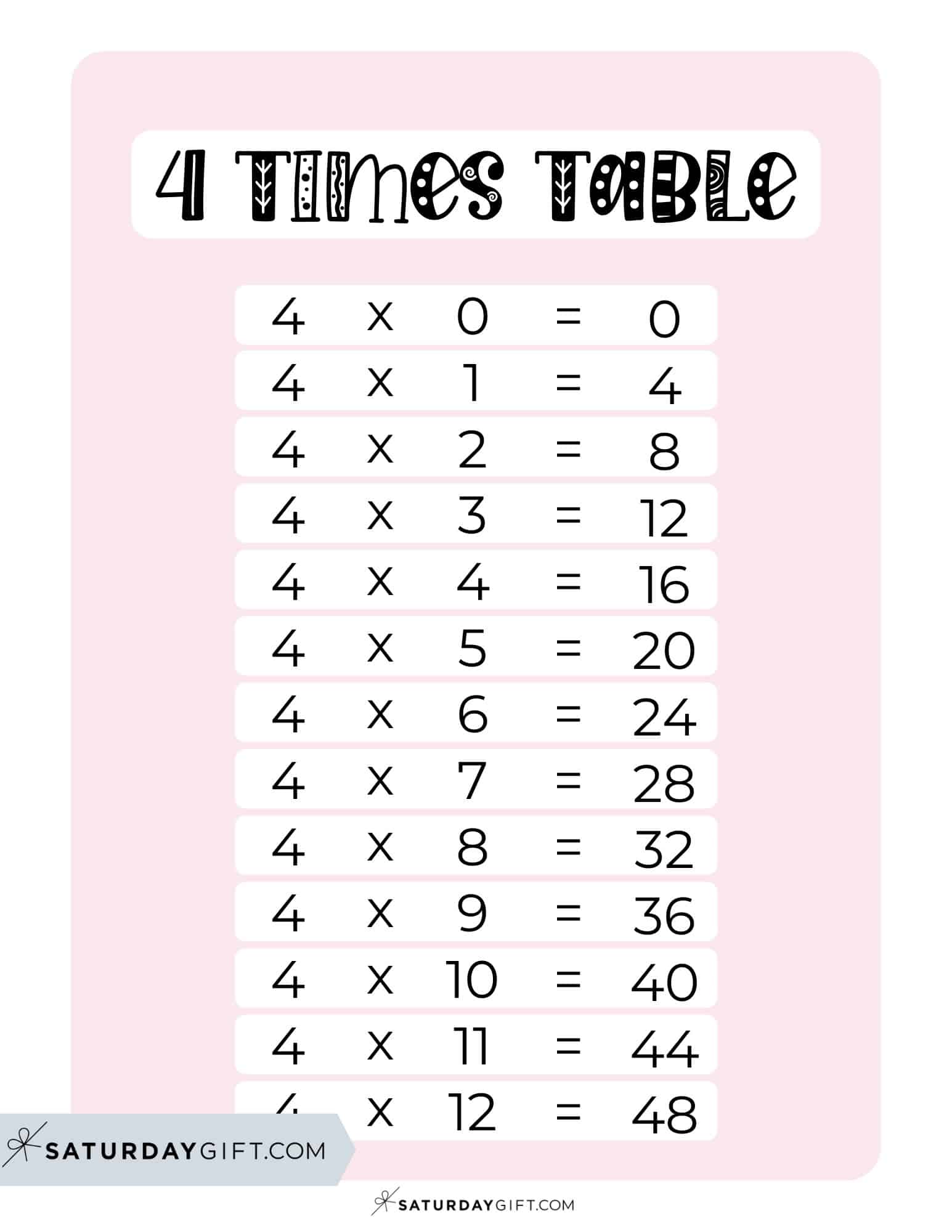 4 Times Table Chart - 15 Cute & Free Printables | SaturdayGift