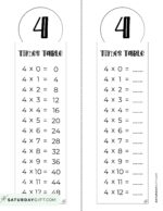 4 Times Table Chart - 15 Cute & Free Printables | SaturdayGift