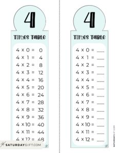 4 Times Table Chart - 15 Cute & Free Printables | SaturdayGift